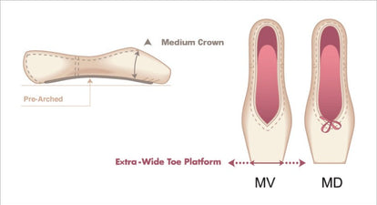 Muse U-Cut W/Drawstring Russian Pointe Shoe - Closeout — DanceWear Corner